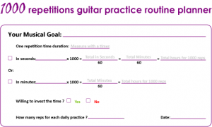 Guitar Practice Routine Self-Structuring Made Easy