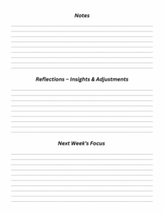 Daily Guitar Scales Memorization Tracker & Planner - Guitaration