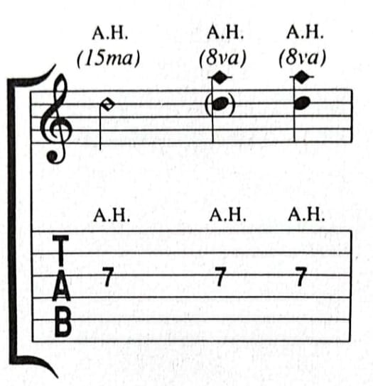What is a Pinch Harmonic? - Guitar for Beginners to Intermediate ...