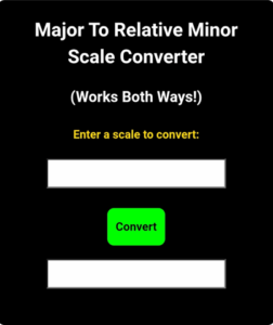Tools For Learning Guitar - Guitaration