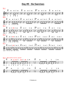 Fifth Basic Guitar Strumming Patterns Pdf Chart download.