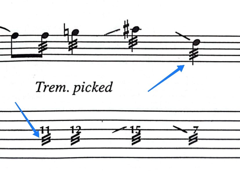 Tremolo Picking Guitar? - Guitar for Beginners - Guitaration