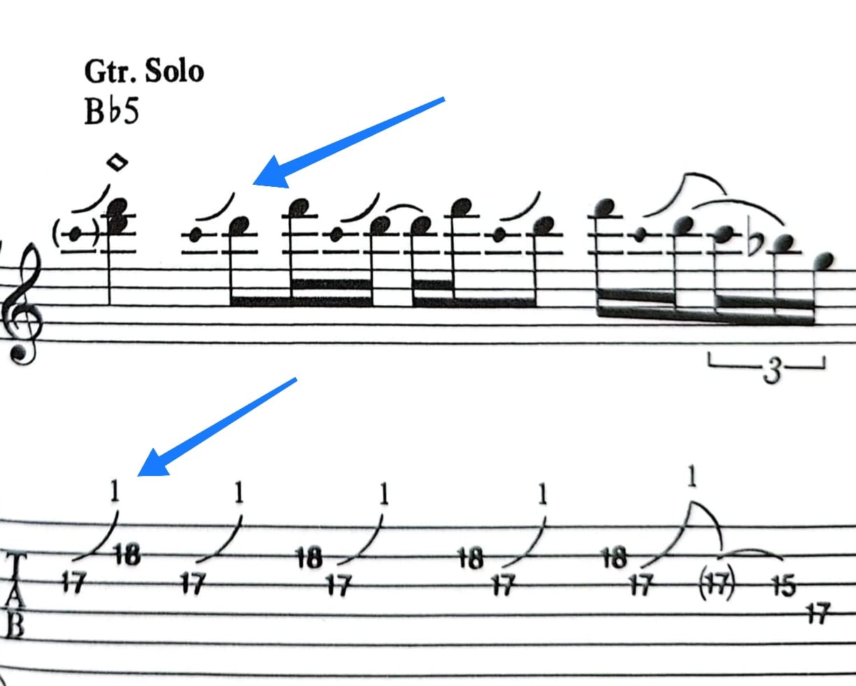 What is Bending in Guitar? - Guitar for Beginners - Guitaration