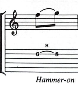 What is Hammer on Guitar? Guitar for Beginners - Guitaration